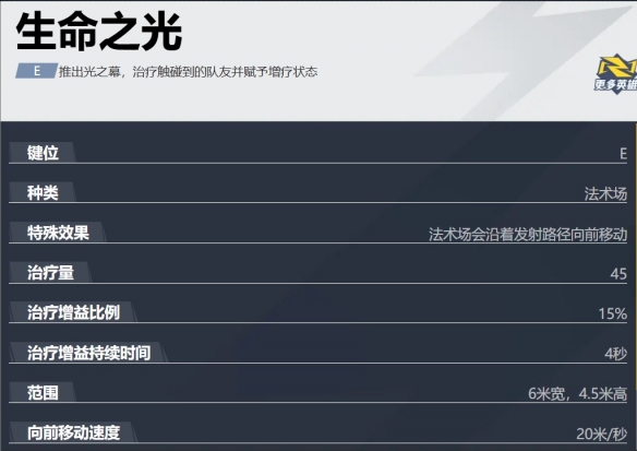 漫威争锋斗篷与匕首怎么玩漫威争锋斗篷与匕首技能玩法攻略3dm网游